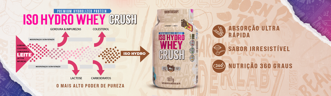 Under Labz | Loja Oficial